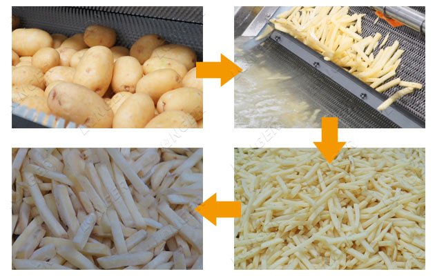 How To Start French Fries Business?
