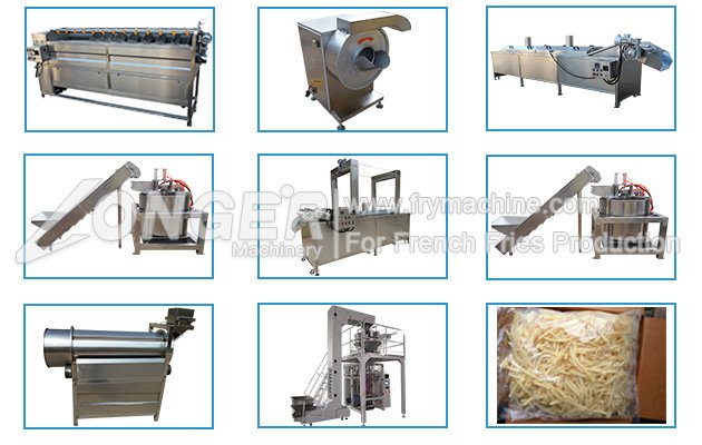 What Equipment is Needed for French Fries Business Ideas?